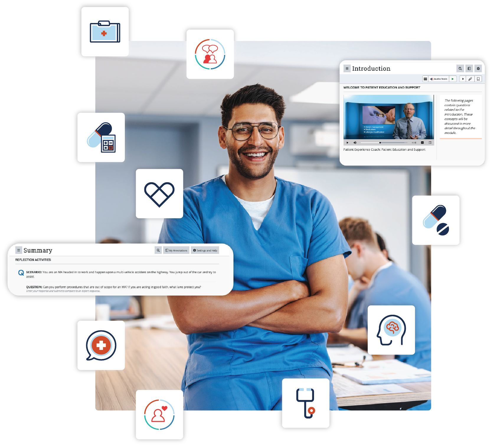 Learning Resources | NHA